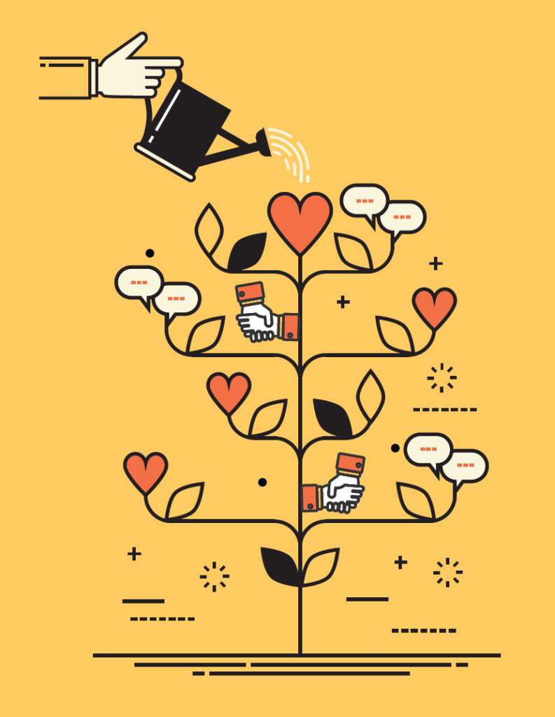 The people principle - PASSIONBRAND